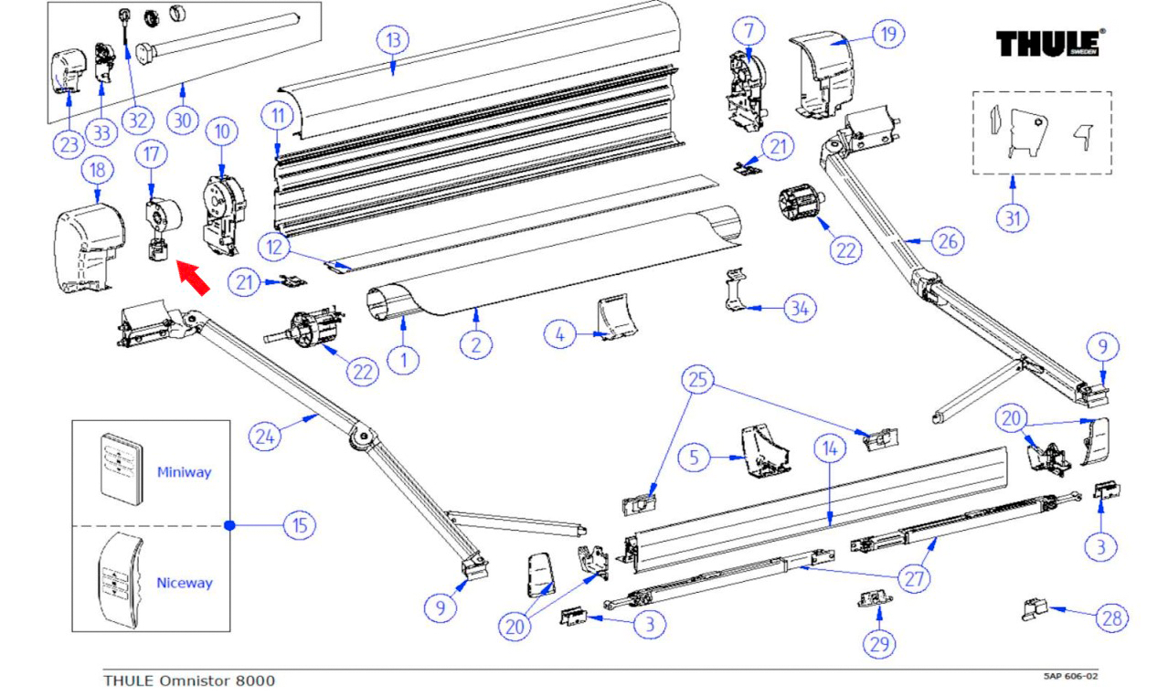 Thule Getriebe - Fritz Berger Campingbedarf