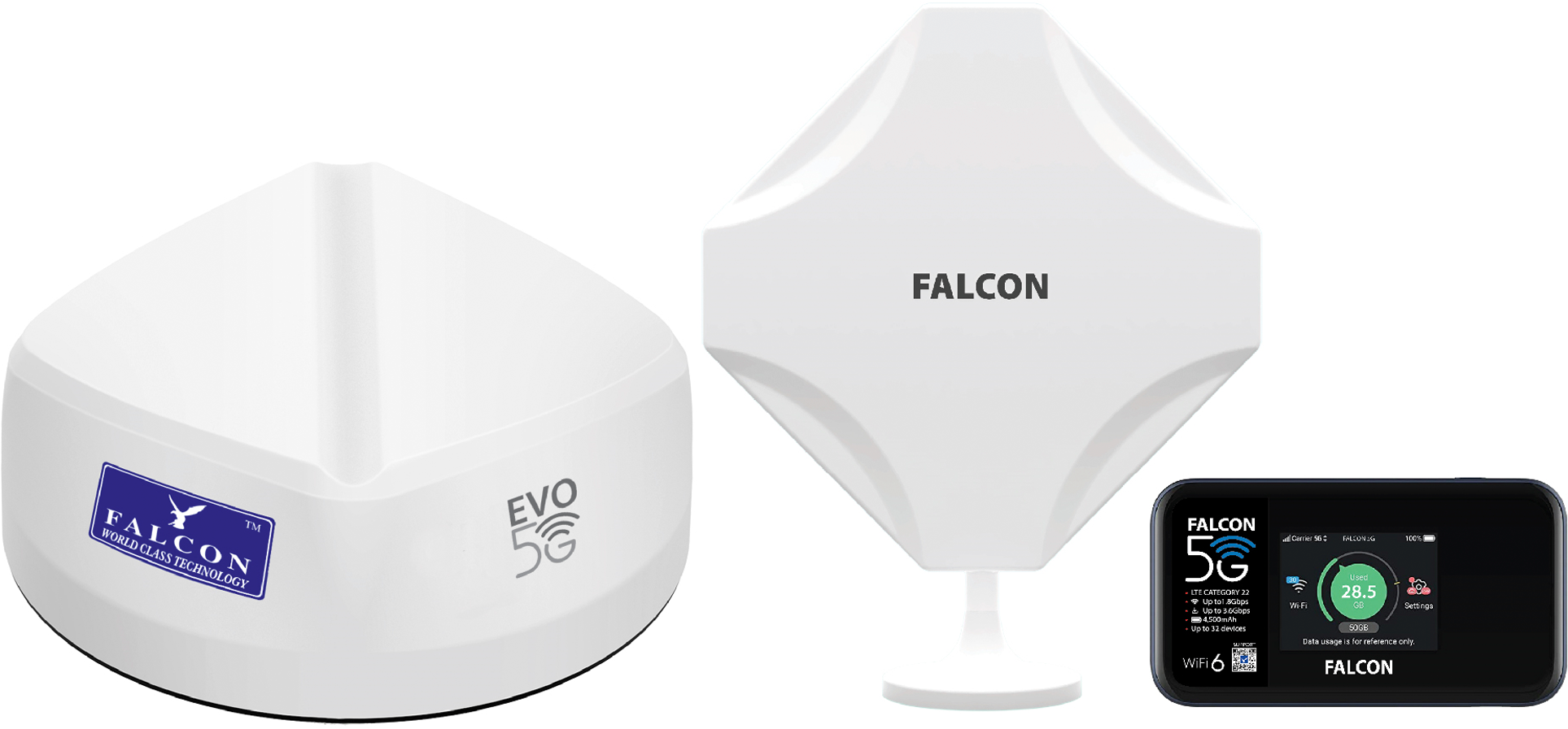 Falcon EVO 5G Flex LTE Dachantenne und Fensterantenne mit mobilem WLAN ...