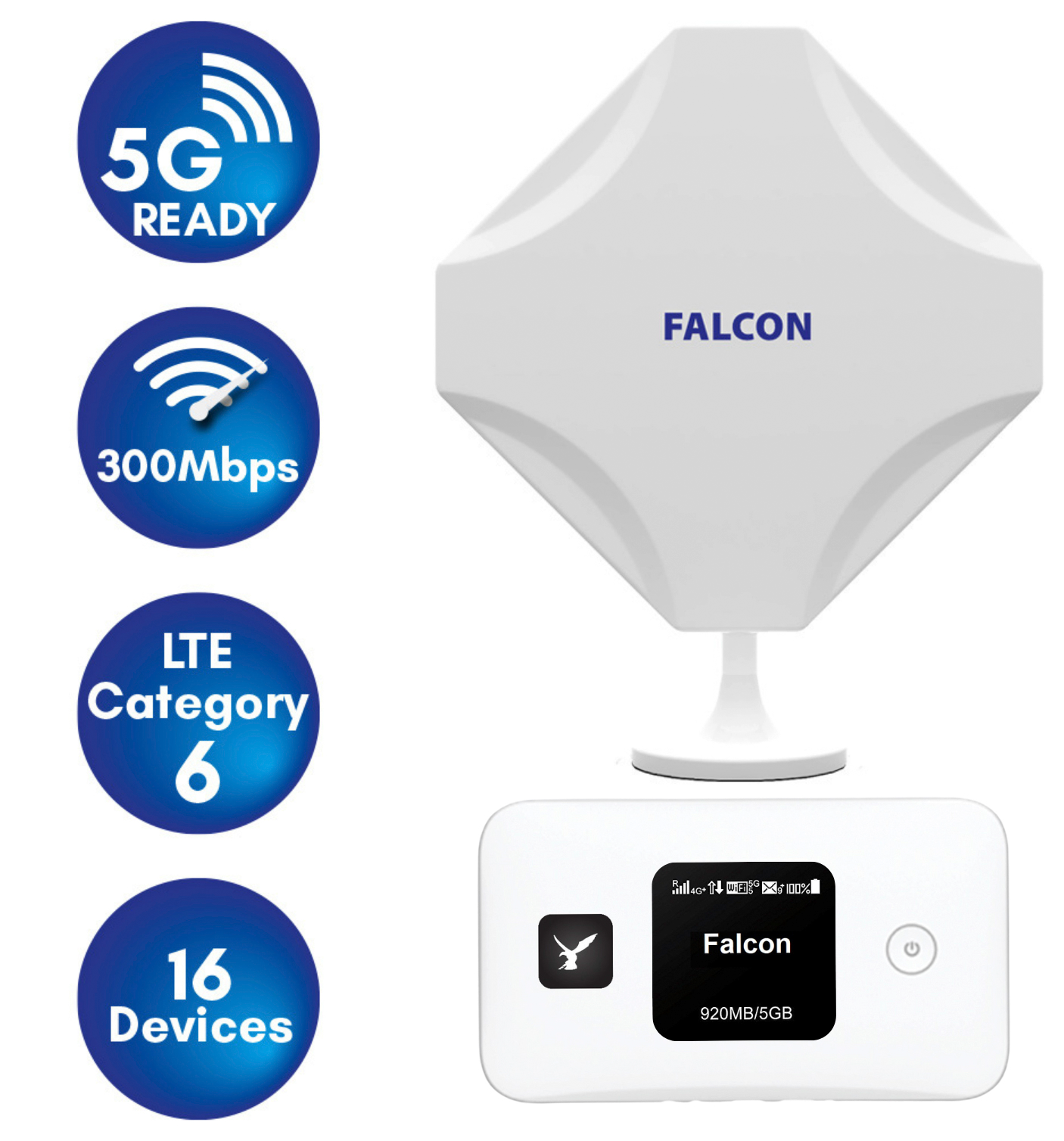 Falcon DIY 5G LTE antenne de fenêtre internet portable avec routeur mobile 300 Mbit/s 4G ...