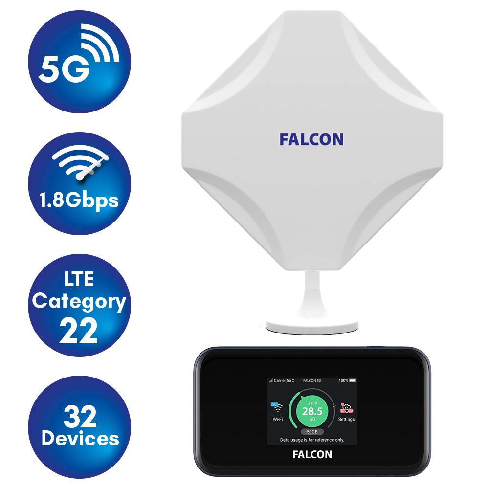 Falcon DIY 5G LTE tragbare Internet Fensterantenne mit mobilem 1800 Mbit/s 5G Cat 22 Router ...
