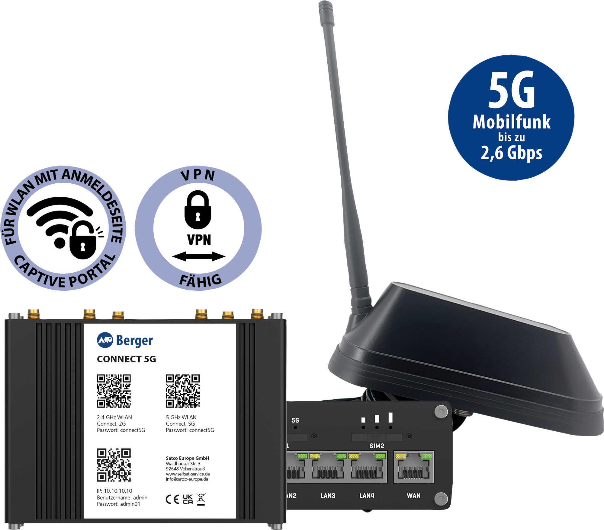 Berger Connect 4G 5G LTE WLAN router con antena de techo SHARK incl ...