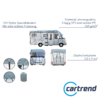 Cartrend Caravan Dachschutzplane - Fritz Berger Campingbedarf