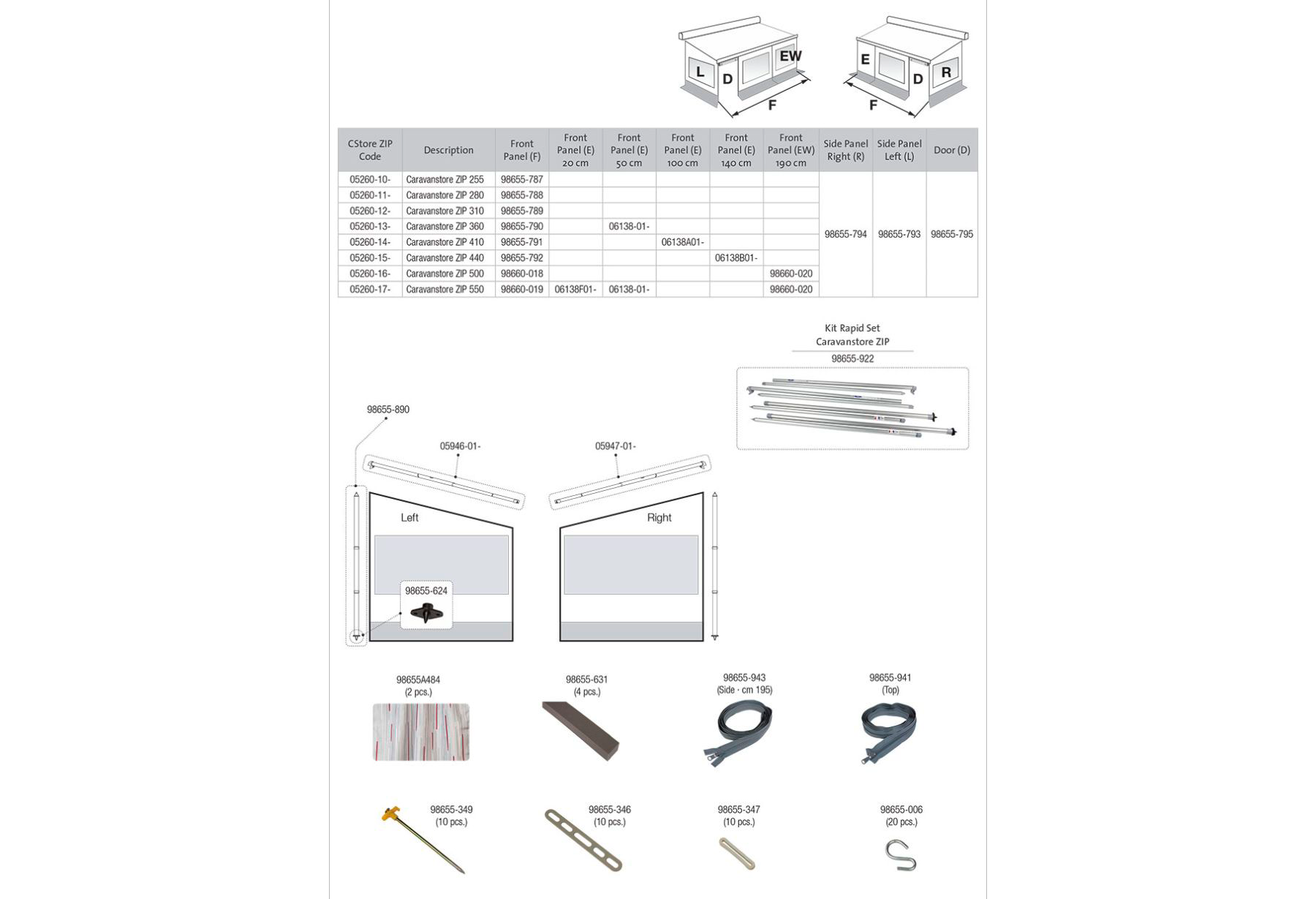 Fiamma Pannello frontale F per tendalino Caravanstore ZIP 280 Fiamma ...
