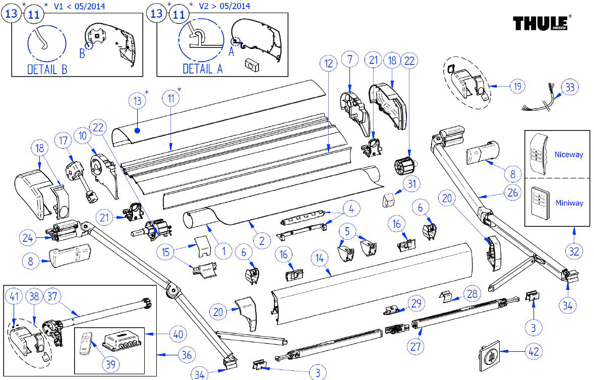 Thule end caps front panel left and right for awning Omnistor 9200 ...