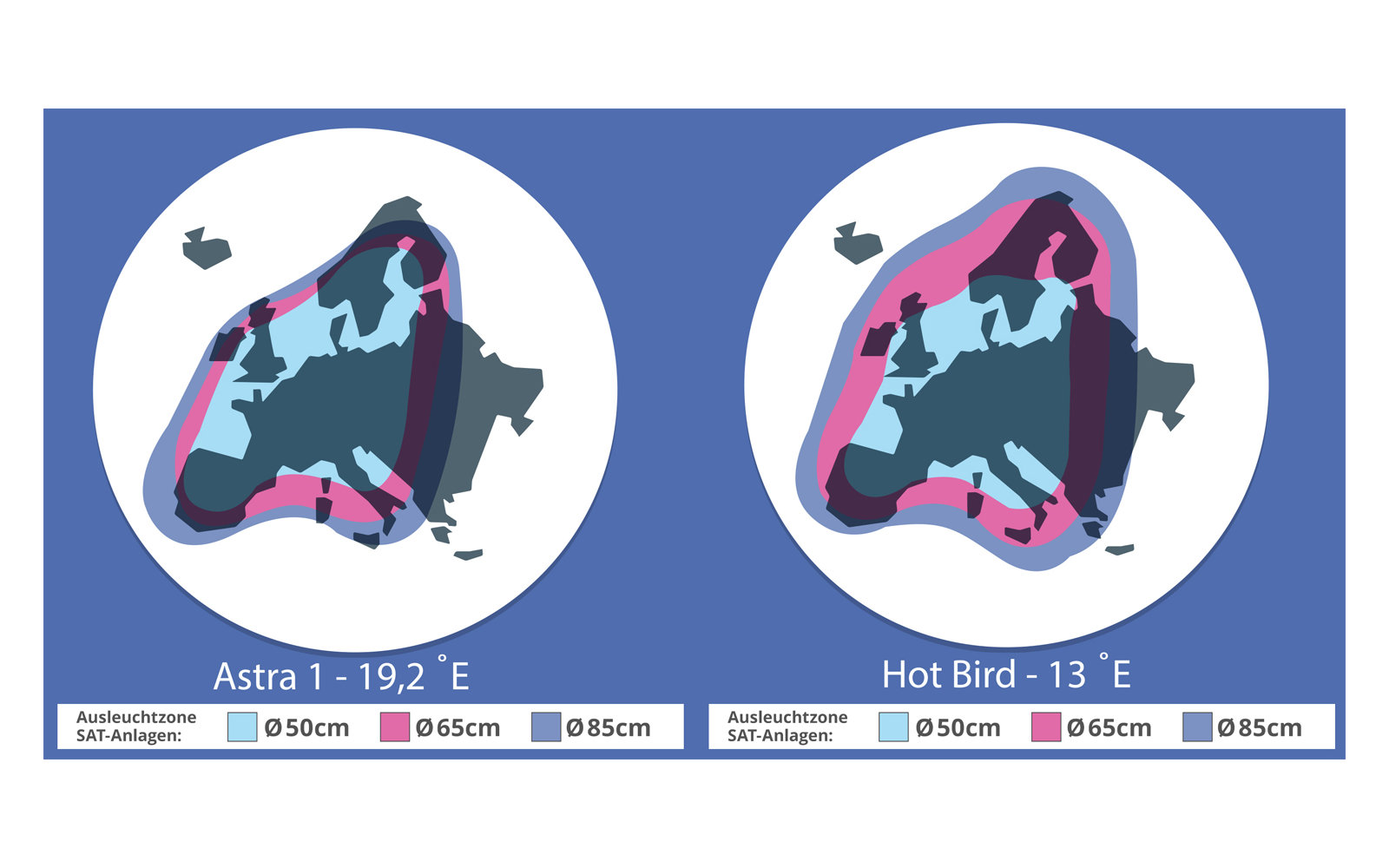 Teleco Activsat Smart Vollautomatische Sat-Anlage - Fritz Berger ...